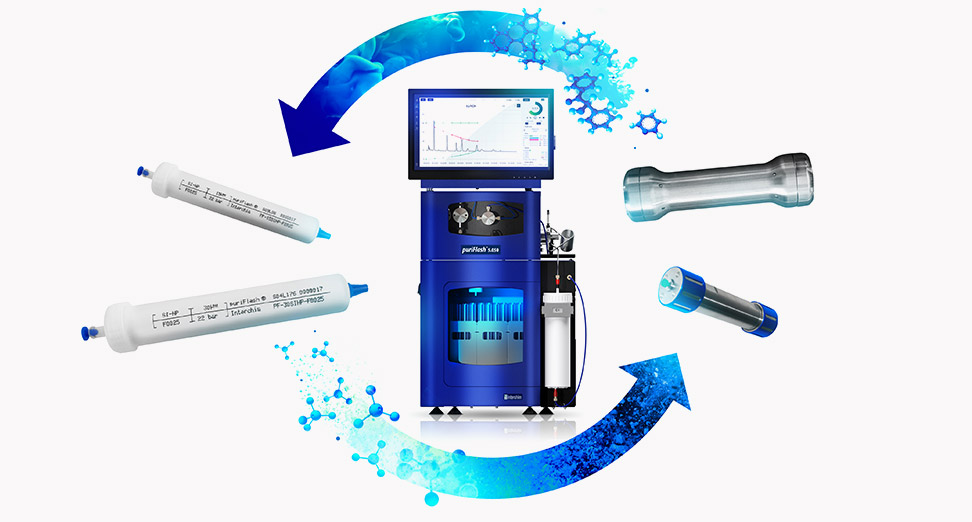 Flash Purification Systems Puriflash - Interchim
